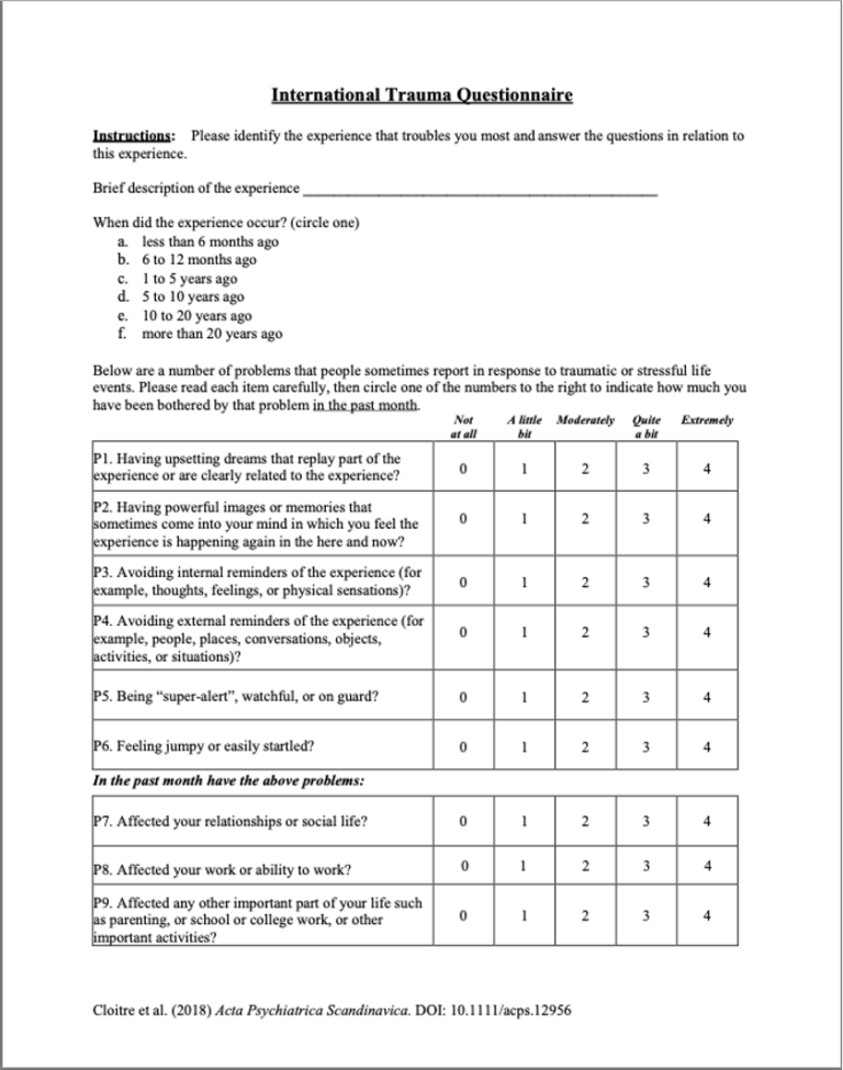 5B.3 Scoring the International Trauma Questionaire (ITQ) – SOCAS