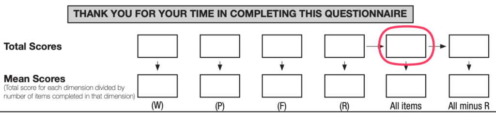 5B.1 Scoring the CORE – Outcome Measure – SOCAS