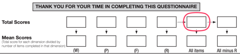 5B.1 Scoring the CORE – Outcome Measure – SOCAS